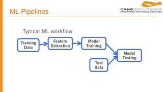 MLlib and Machine Learning on Spark | PPTX