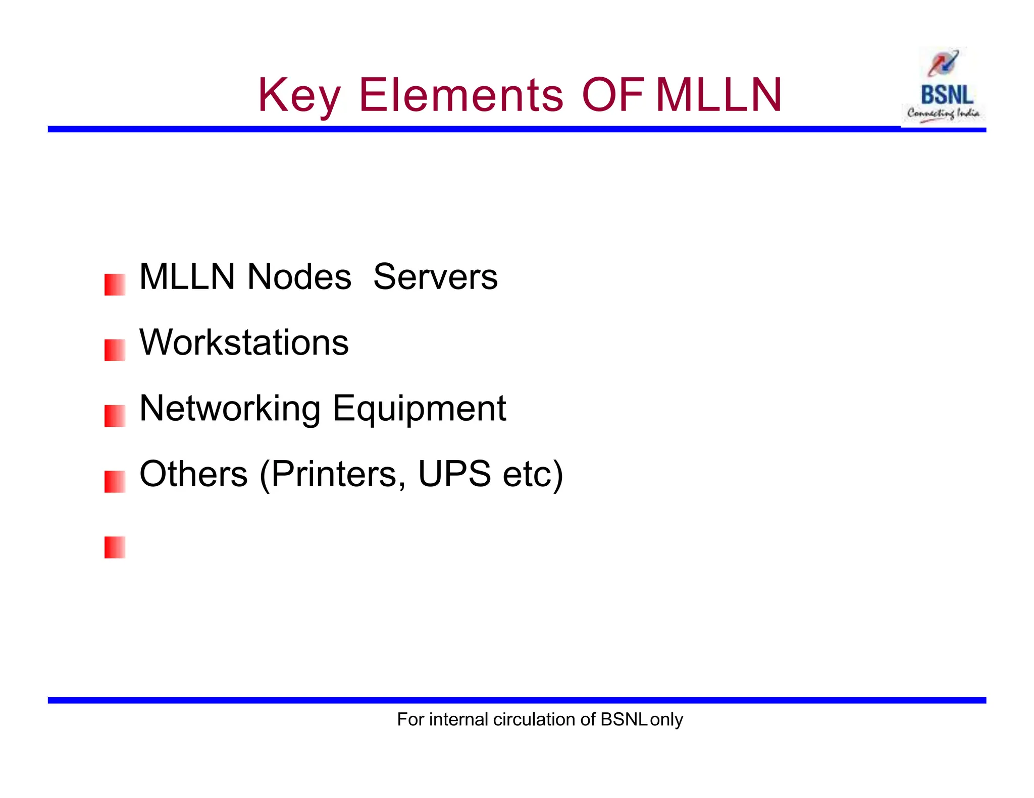 Managed leased line network (MLLN) .ppt