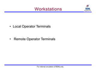 Managed leased line network (MLLN) .ppt