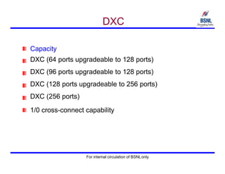 Managed leased line network (MLLN) .ppt
