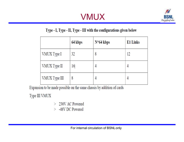 Managed leased line network (MLLN) .ppt | Computer Networking | Computing
