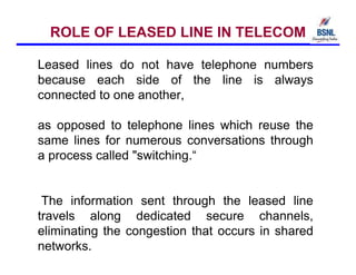 Managed leased line network (MLLN) .ppt