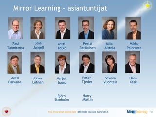 Mirror Learning Oy presentation | PPT
