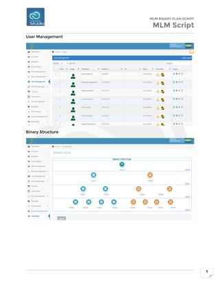 Binary Plan MLM script | PDF
