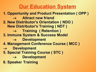 Success Model of Lampe Berger | PPT