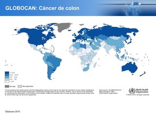 Carnes roja y riesgo de cáncer de colon | PPT