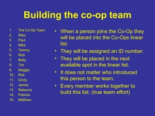 Mlm Co Op Presentation | PPT | Advertising Industry | Industries