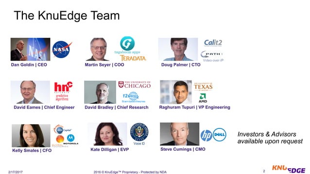 LambdaFabric for Machine Learning Acceleration | PDF