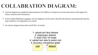 ml mini project (1).pptx