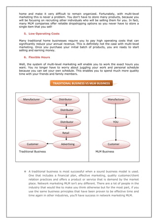Mlm introduction | PDF