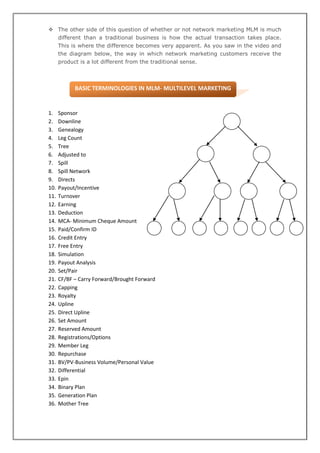 Mlm introduction | PDF