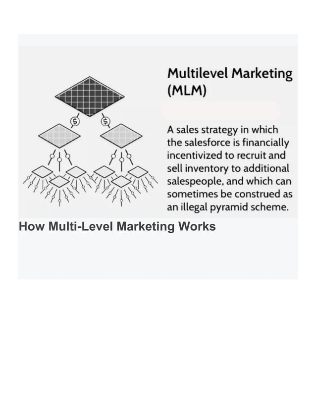 “MLM Marketing Explained What It Is, Why It’s Effective..pdf ...