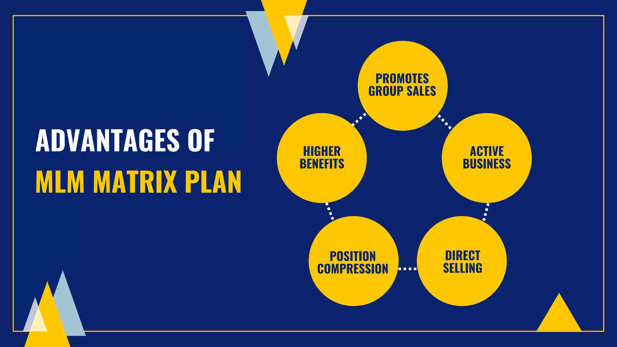 Benefits of the MLM Matrix Plan | PDF | Business | Business and Finance