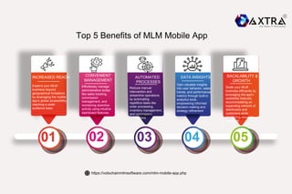 Top Benefits of MLM Mobile App Development | Volochain MLM Software ...