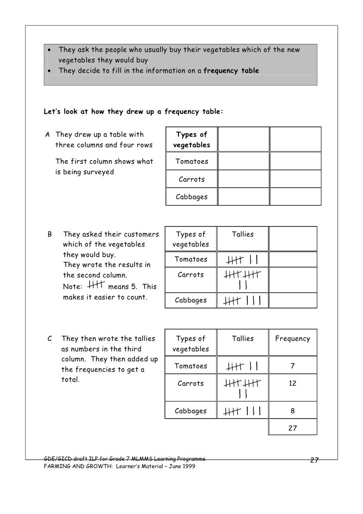 Mathematical Literacy, Mathematics, and Mathematical Sciences Illustr…