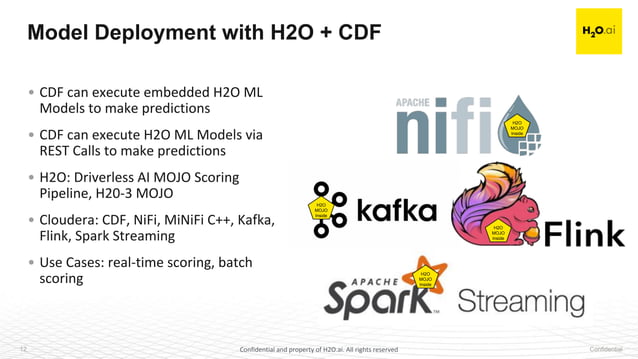 Ml Model Deployment And Scoring On The Edge With Automatic Ml And Df Ppt