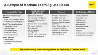 ML Model Deployment and Scoring on the Edge with Automatic ML & DF | PPT
