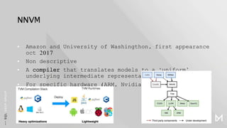 Standards in Machine Learning Models | PPT
