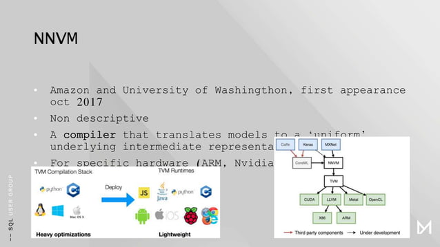 Standards in Machine Learning Models | PPT