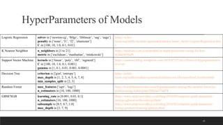 ML MODULE 5.pdf
