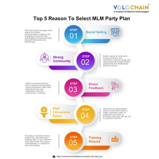 Top 5 Reason To Select MLM Party Plan Which You Need to Know | PDF