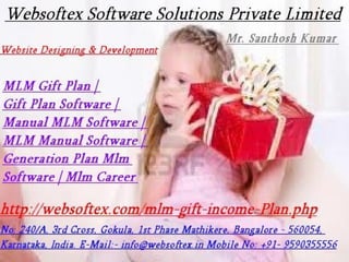 Mlm ppt software | PPT