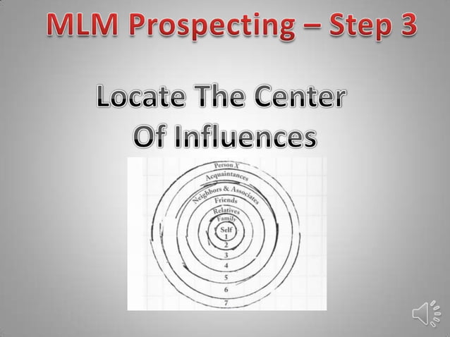 MLM Prospecting | PPTX