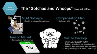 MLM Software | PPT