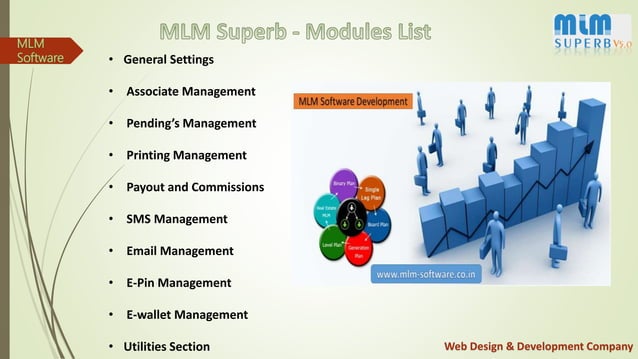 Mlm software development | PPT