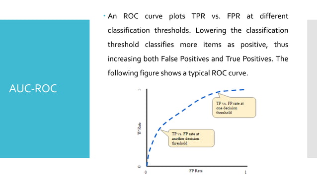 Evaluation Metrics for Classification and Regression | PDF