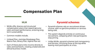 Comparing MLMs and Pyramid Schemes: What You Need to Know | PPTX