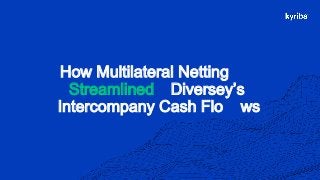 How Multilateral Netting Streamlined Diversey’s Intercompany Cash Flows ...