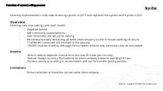 How Multilateral Netting Streamlined Diversey’s Intercompany Cash Flows ...