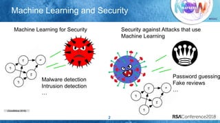 Security and Privacy of Machine Learning | PDF | Information and ...