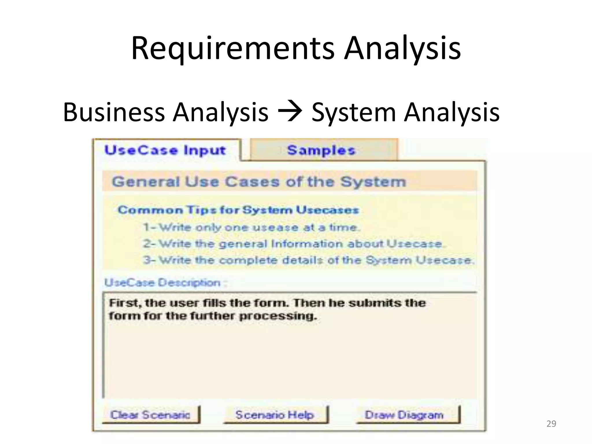 Machine Learning In Software Engineering Pptx Computer Software And Applications Computing