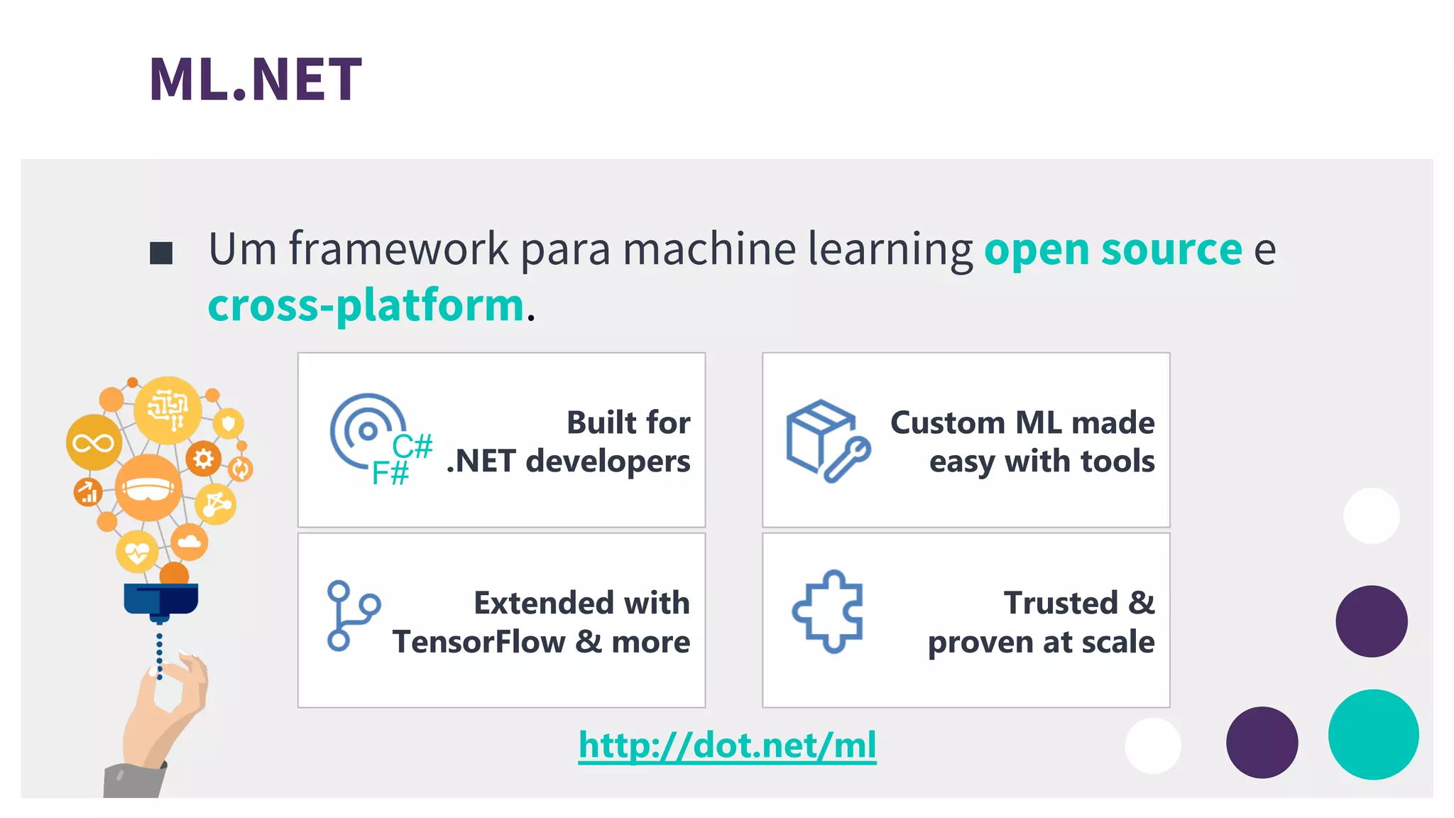Machine Learning para devs com ML.NET