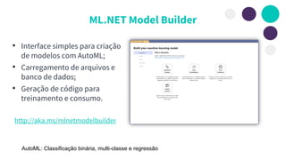 Machine Learning para devs com ML.NET