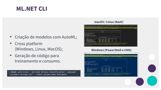 Machine Learning para devs com ML.NET