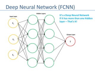 Machine Learning - Neural Networks - Perceptron | PPTX