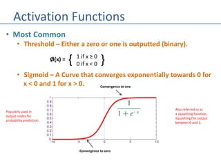 Machine Learning - Introduction to Neural Networks | PPTX