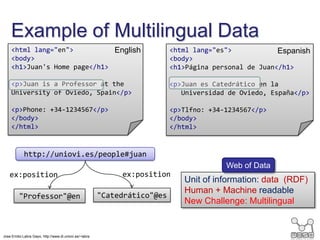 Best Practices for multilingual linked open data | PPTX