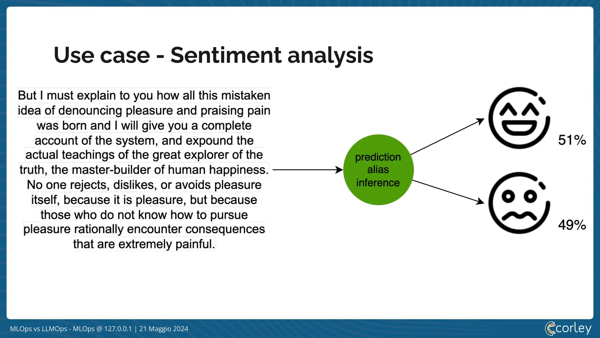 MLOps vs LLMOps (by workflows and use cases) - 2024-05-21 | PDF
