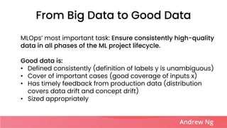 MLOps-From-Model-centric-to-Data-centric-AI.pdf