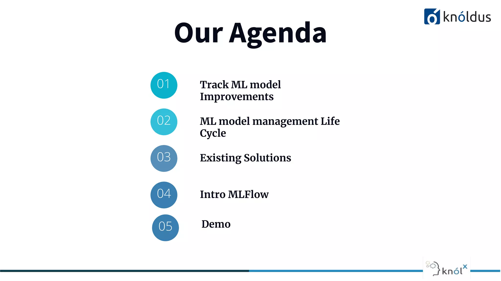 MLOps Bridging the gap between Data Scientists and Ops. | PPT MLOps Bridging the gap between Data Scientists and Ops. | PPT