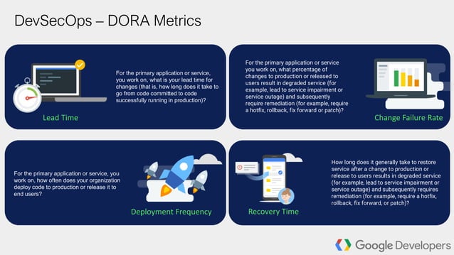 Understanding MLOps in the Era of Gen AI | PPT