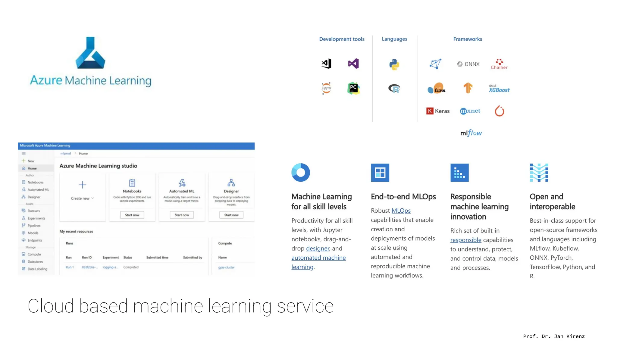 Machine Learning Operations Model Book Mlops Ppt