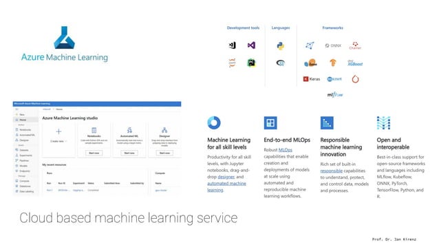 Machine learning operations model book mlops | PPT