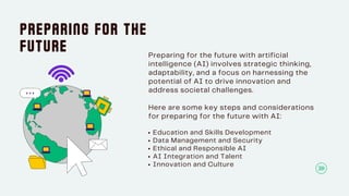 MLOps Engineering on AWS | Cloud Wizard Consulting | PDF