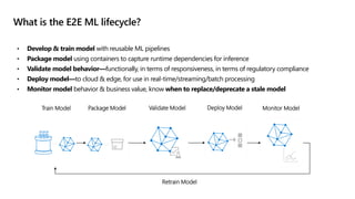 MLOps in action | PPTX