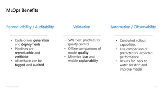 MLOps in action | PPTX